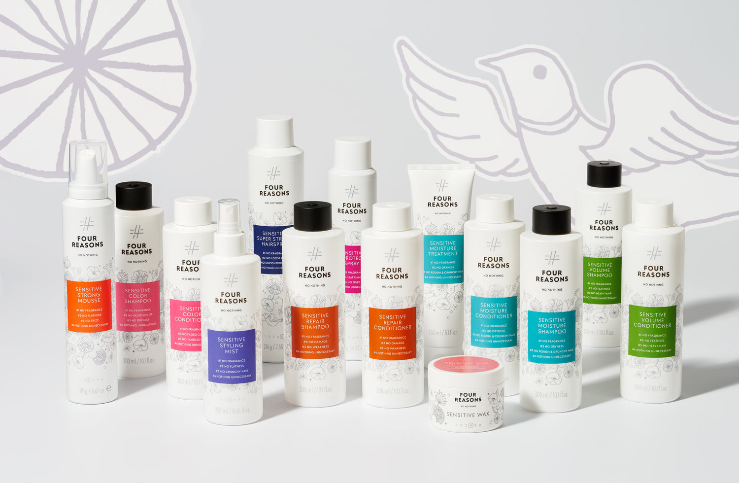 Best Hair Styling Mousse - No Nothing Sensitive Strong Mousse